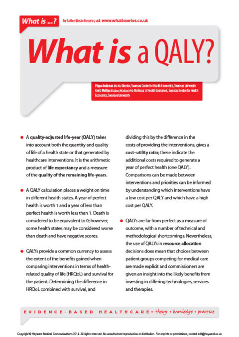 What is a QALY? | Whatis Series...?